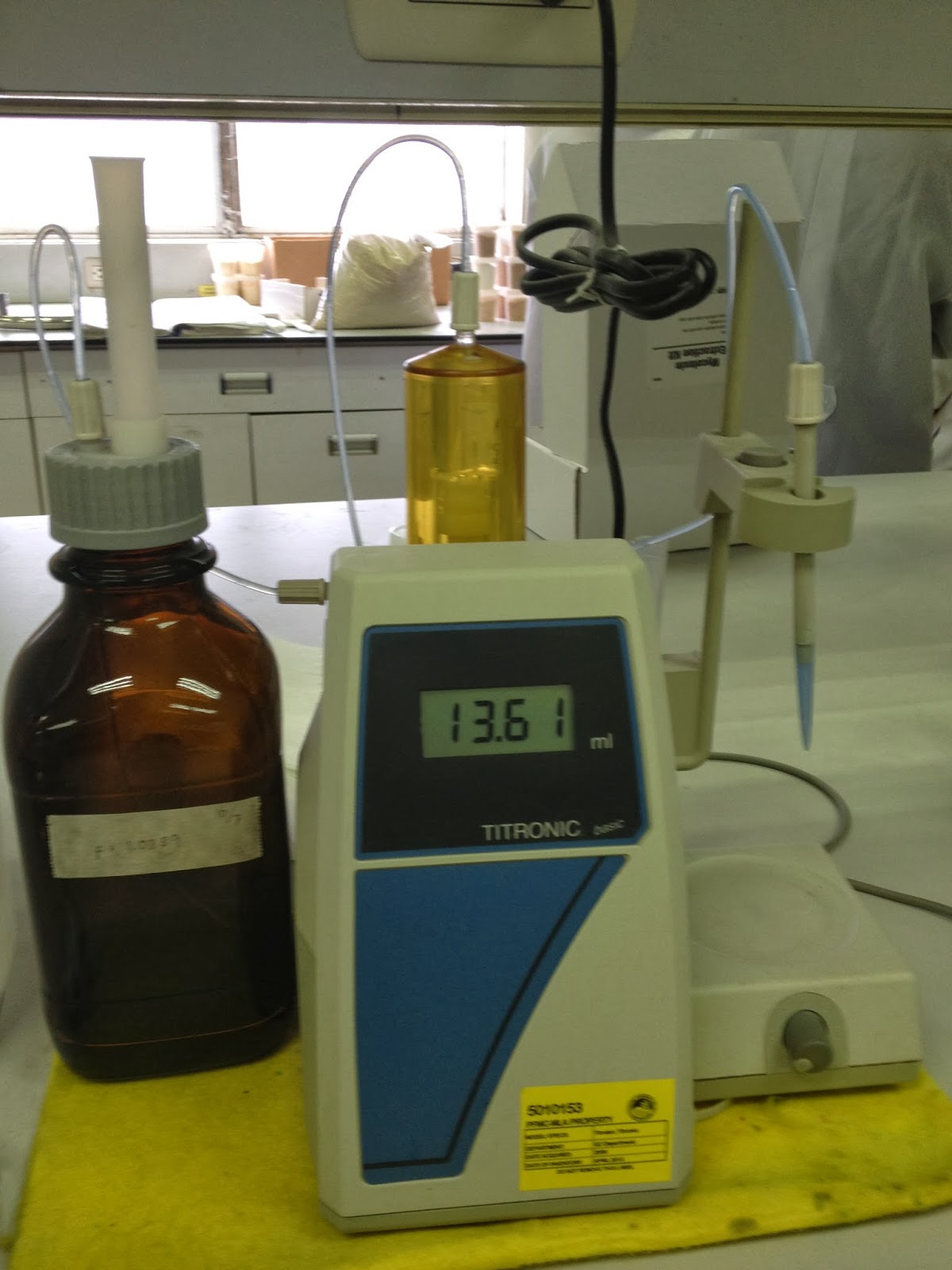 brokebackpacker: FLOUR QUALITY ANALYSIS